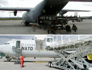 Military Cargo Loader - Aviatec